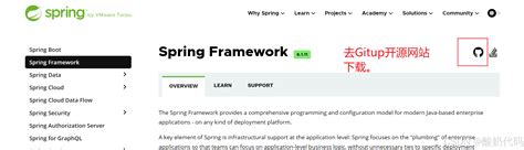 spring framework各种jar包官网下载2024年最新下载官方渠道。 spring jar包下载 csdn博客