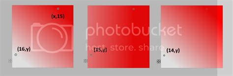 Gradient Bugs In Direction And Length Troubleshooting And Bug Reports