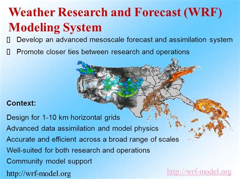 Weather Research And Forecast Wrf Modeling System Ppt Video Online Download