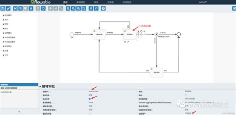 Springbootflowable 完美结合，优雅实现工作流！ Csdn博客