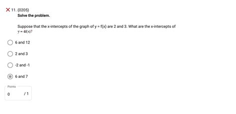 Solved Solve The Problem Suppose That The X Intercepts Of Chegg Com
