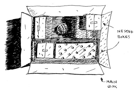 Learn The Mern Stack By Building An Exercise Tracker — Mern Tutorial By Beau Carnes Medium