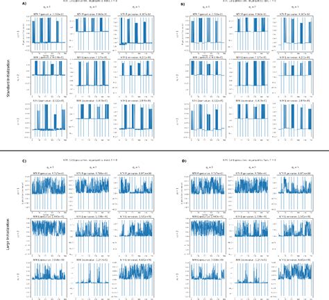 Figure 1 From A Quantitative Approach To Predicting Representational