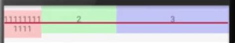 android面试中的一个常见问题：layout weight的用法 安卓 xml 什么情况下 宽度设置为0 csdn博客
