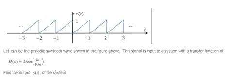 Solved Let X T Be The Periodic Sawtooth Wave Shown In The Chegg Com
