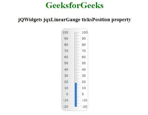 jqwidgets jqxgauge lineargauge ticksposition property geeksforgeeks