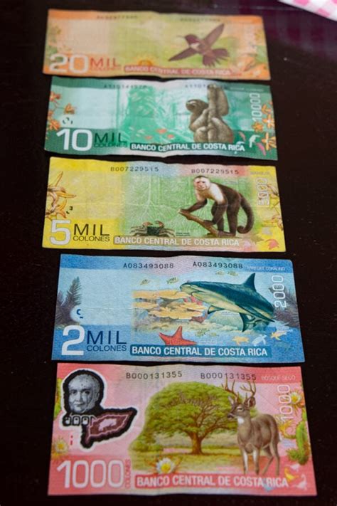 The Complete Costa Rica Currency Guide Pura Vida Moms
