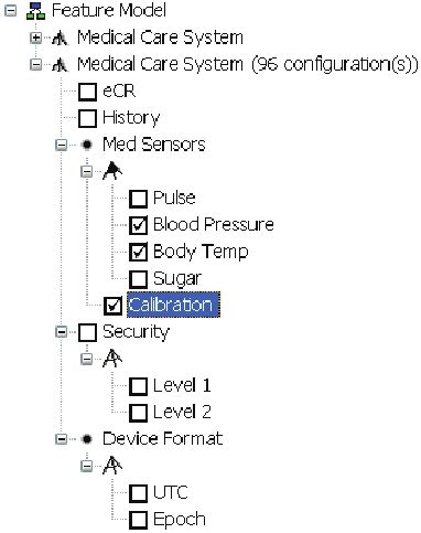 Feature Model Instance Download Scientific Diagram