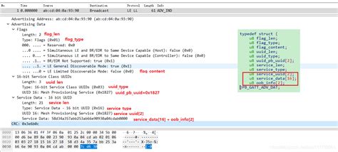 telink ble sig mesh gatt 配网功能 telinksigmesh csdn博客