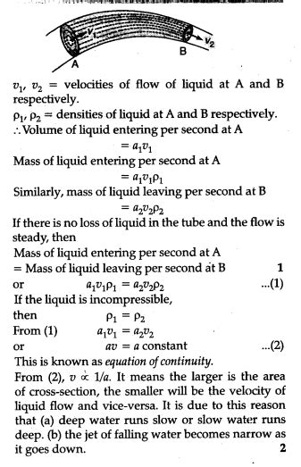 Derive Equation Of Continuity CBSE Class Physics Learn CBSE Forum