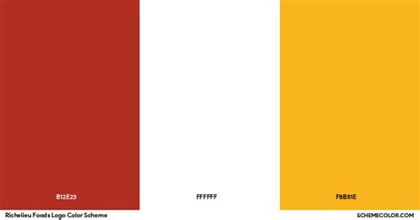 Richelieu Foods Logo Colors Brands And Logos