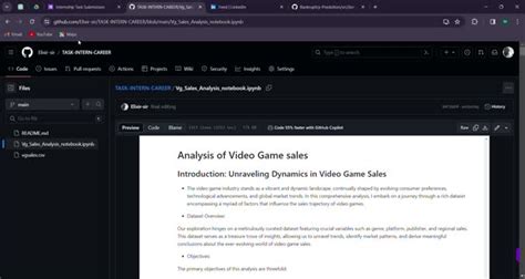 mohammed alhassan on linkedin dataanalysis videogamesales analyticsmagic linkedinlearning