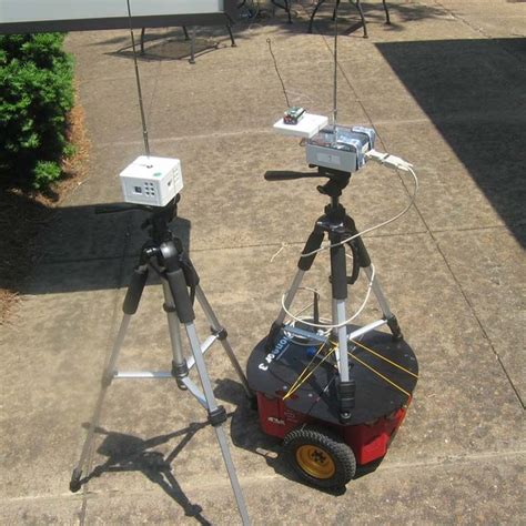 Sensor Hardware Used In Our Experiments Download Scientific Diagram