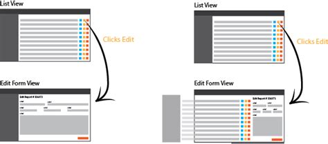 Mobile Horizontal Scroll Web App User Experience Stack Exchange