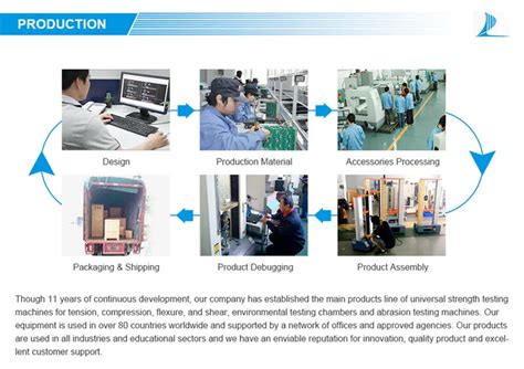 button key durability life test machine dongguan zonhow test equipment