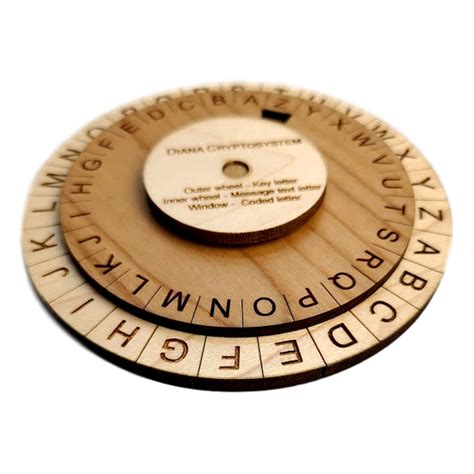 The Diana Cryptosystem Escape Room Cipher Wheel Creative Escape Rooms