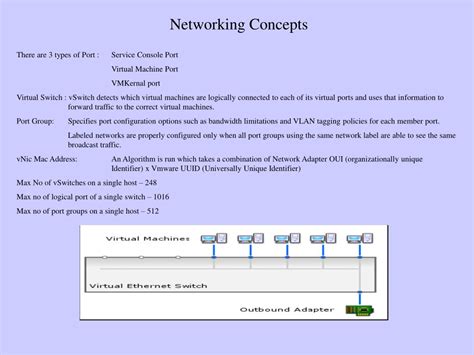 ppt topics networking concepts storage concepts powerpoint