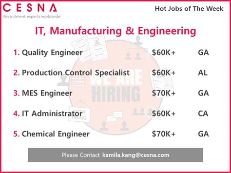 Hiring It Manufacturing Engineering Engineer Engineeringjob Opt H1b Visasponsorship
