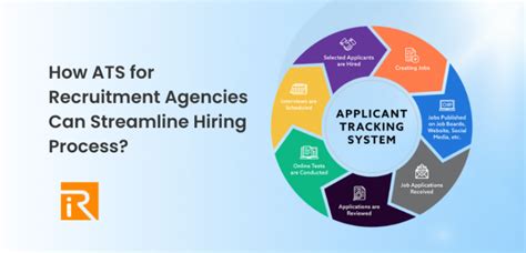 Ats For Recruitment Agencies Streamline Hiring Process Recruitbpm