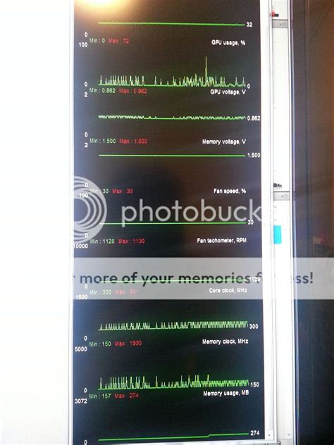 Difference Between Core Clock And Memory Clock At Federico Trout Blog