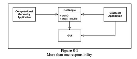C Net Dll Dependencies Not Working As Expected Stack Overflow