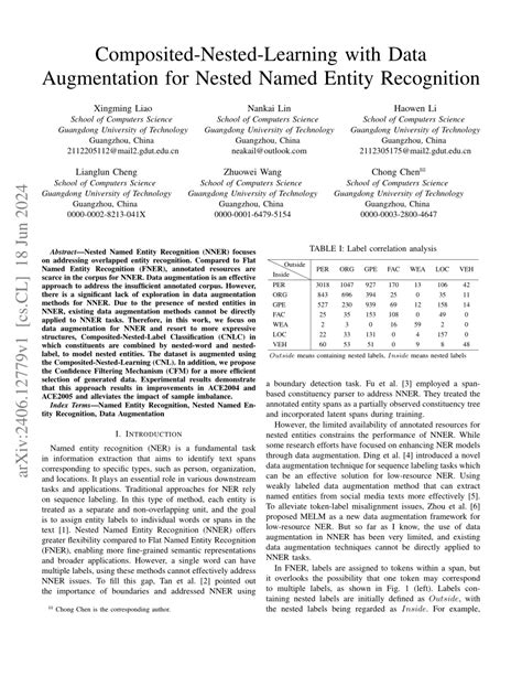 Pdf Composited Nested Learning With Data Augmentation For Nested