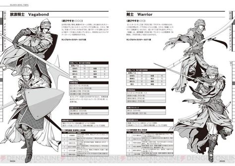 ＜画像618＞『エルデンリング』の緊張感を卓上で再現！ 『elden Ring Trpg』6月20日刊行 電撃オンライン