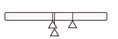 Moving Analog Indicator Extra Process Values Ignition Inductive