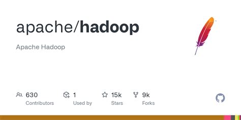 Hadooppomxml At Trunk · Apachehadoop · Github