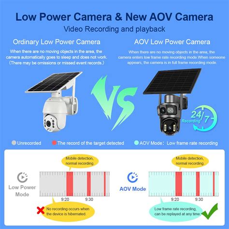 Aov Solar Camera Ls Cs9 2k Dual Lens Outdoor 247 Recording