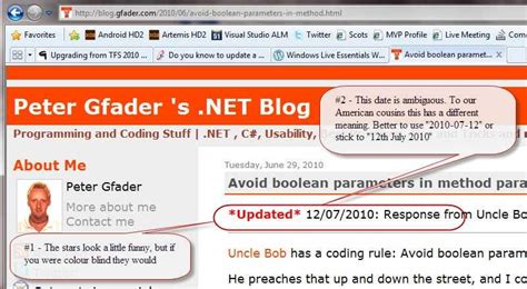 Do You Know To Update A Blog SSW Rules