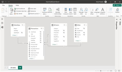 how to do data modeling in power bi key considerations