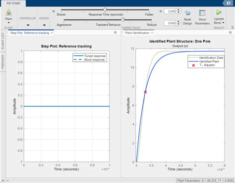 design pid controller using simulated i o data matlab and simulink