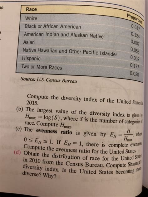 Solved 120 Diversity Index Shannon S Diversity Index Is A Chegg Com