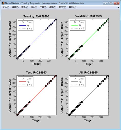 matlab 中神经网络结果出 小图解析R 百度知道