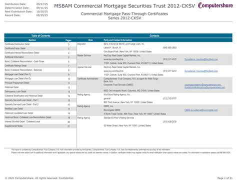 Distribution Date Statement 46 Documentcloud