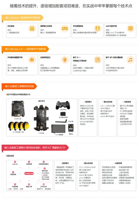 物联网 嵌入式工程师 青知木杂货铺