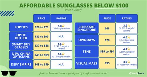 Shady Af Affordable Sunglasses In Singapore