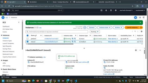 Devops Aws Jenkins Nexus Maven Ci Cloudcomputing Github