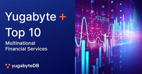 Mari C On Linkedin Financial Services Firm Adopts Yugabytedb Database