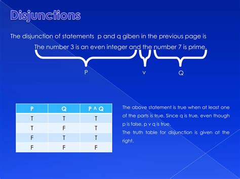 report in math conjunctions and disjunctions ppt