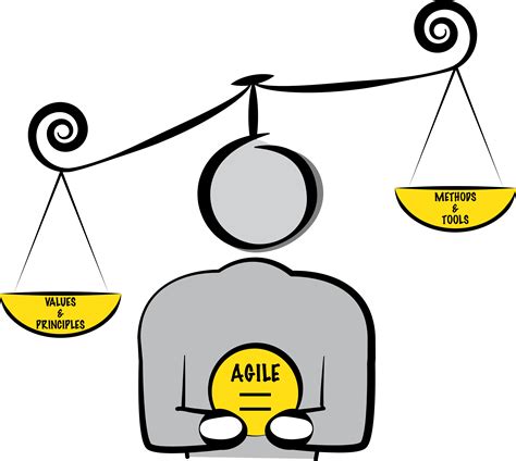 Agile Values And Principles Matter More Than Methods And Tool