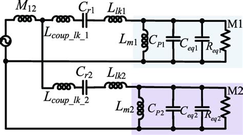 Fha Circuit Of The Coupled Inductor Based Lcc Resonant Converter With