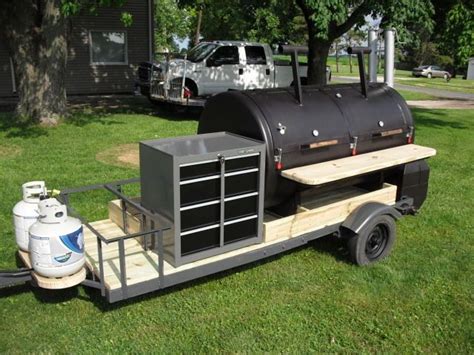 Custom Smoker Builds Pics Of All Of Them Custom Smokers Smoker