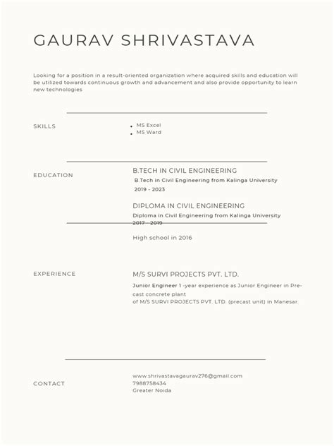 Gaurav Shrivastava Pdf Pdf