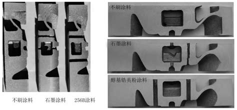 Improvement Of Sand Casting Process For Engine Cylinder Head Zhy Casting