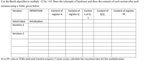 Solved Please Solve The Question By Yourself And