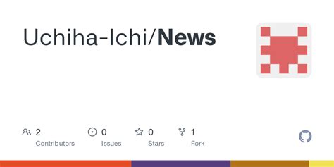 News Src Main Resources Templates Admin UpdatePost Html At Master Uchiha Ichi News GitHub