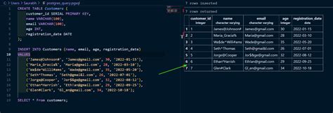 How To Remove Special Characters In Postgresql