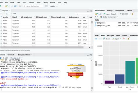 data analysis visualization and data cleaning using r language upwork